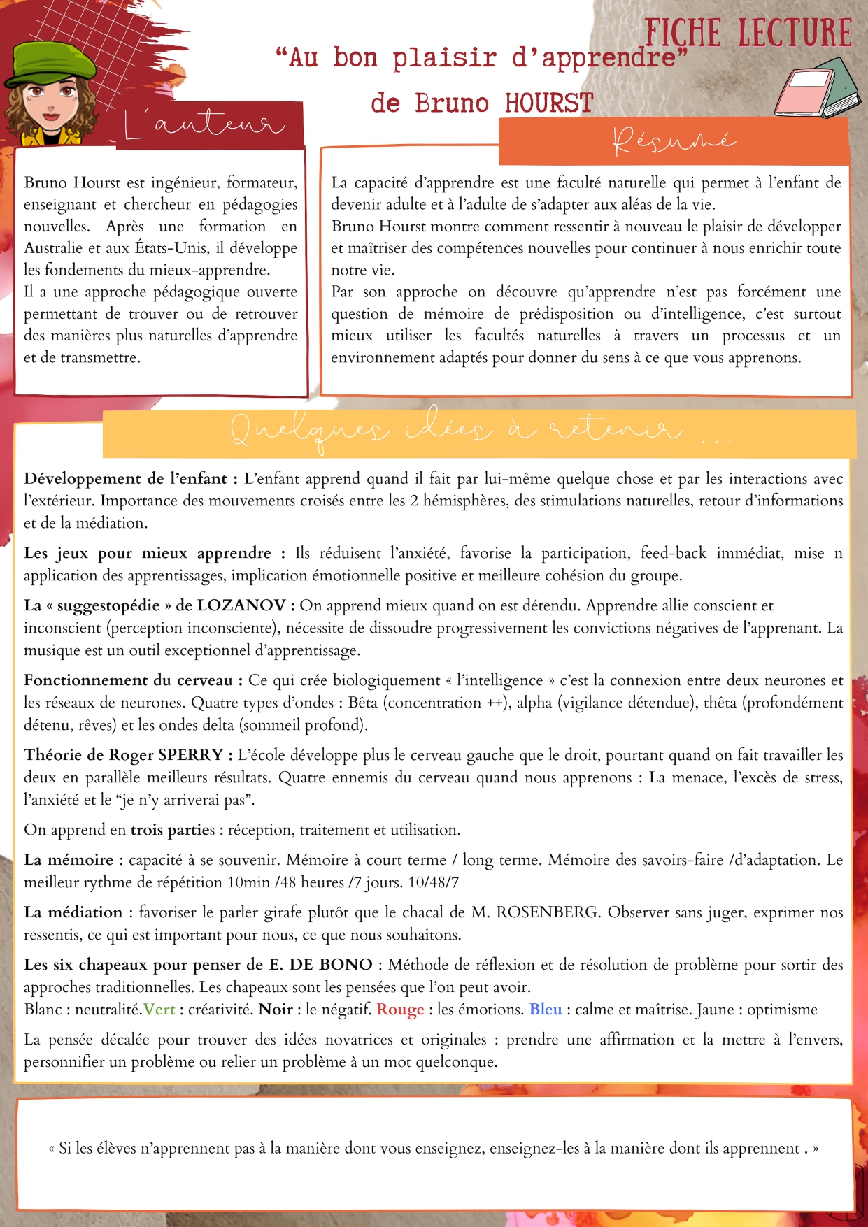 Fiches de lecture | Portail pédagogique académique de l'Académie de ...